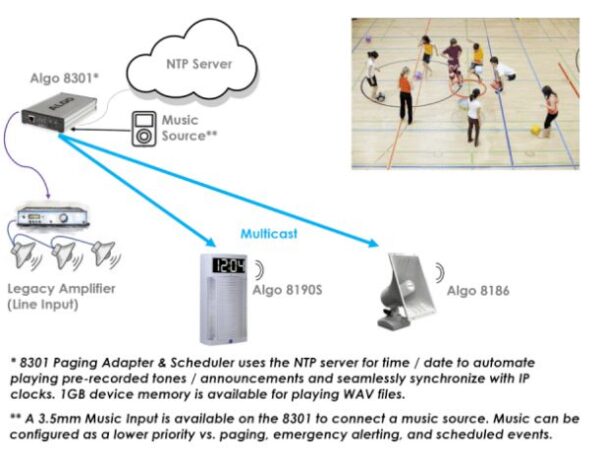 Algo 8186 SIP Horn Speaker, Ringer » advanceNET